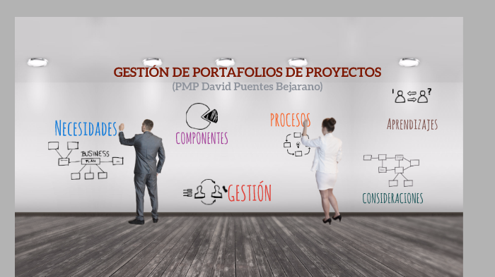 Gestión de portafolios de proyectos by David Puentes on Prezi