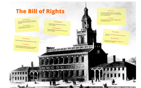 Bill of Rights and Word Analysis by Bomi Kim-Myers on Prezi