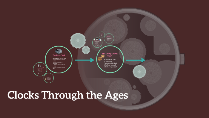 Clocks Through the Ages by Cassity Henage on Prezi