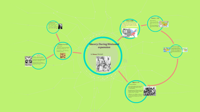 Slavery During Westward expansion by Kenan Mitchell on Prezi