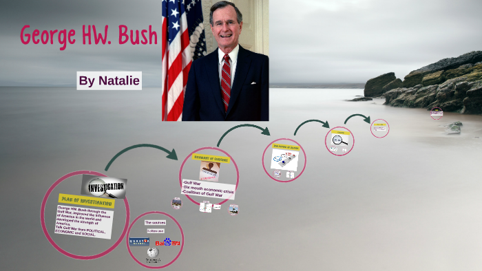 George W. Bush by Natalie Wang on Prezi