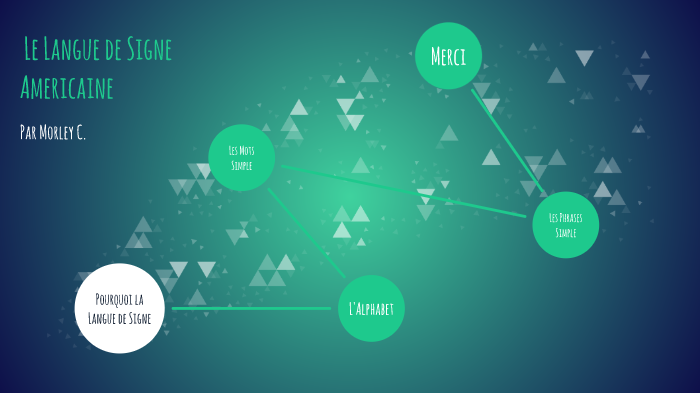 Le Langue de Signe by Morley Christie on Prezi