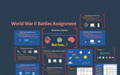 World War II Battles Assignment by Tabitha Rollins on Prezi