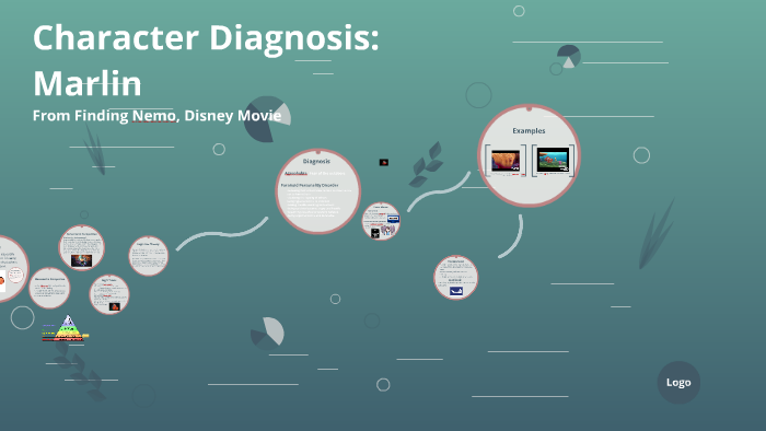Character Diagnosis: Marlin by Lily Clausen and Isabel Frye Period 7 on ...