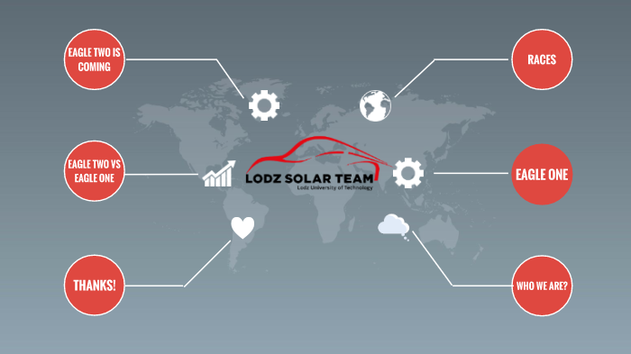 LODZ SOLAR TEAM by Paulina Panek on Prezi