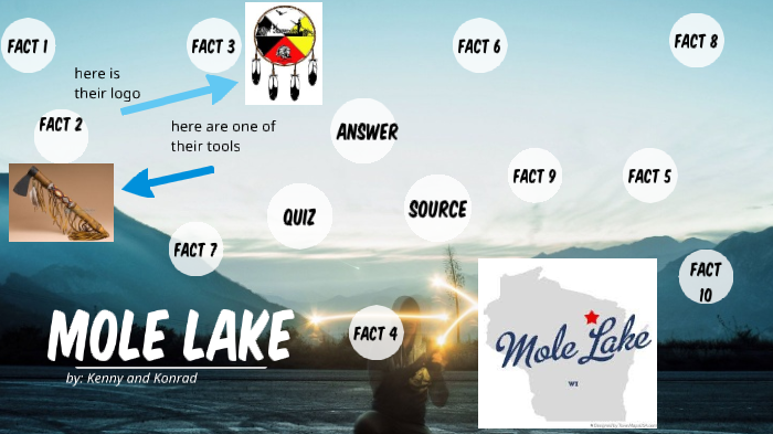 Mole lake by Kenneth Schwendeman on Prezi