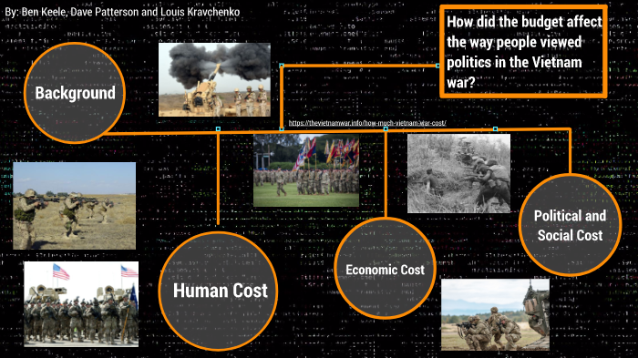Vietnam War Interdisciplinary Project by Ben Keele on Prezi