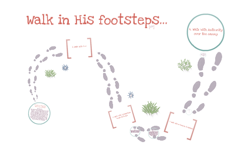 Walk in His footsteps! by Theodore Nathaniel on Prezi