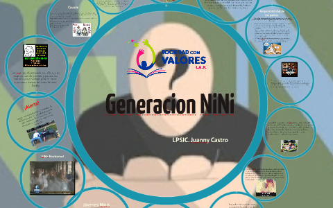 Generacion NiNi by on Prezi