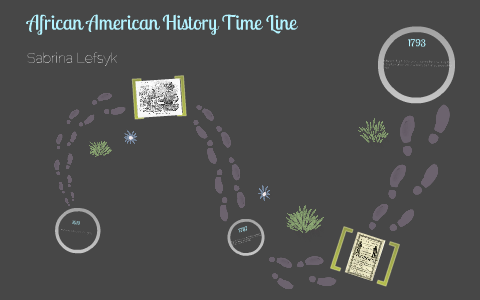 African American History Timeline by Sabrina Lefsyk on Prezi