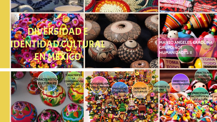 DIVERSIDAD E IDENTIDAD CULTURAL DE MÉXICO by carolina manzo angeles on ...