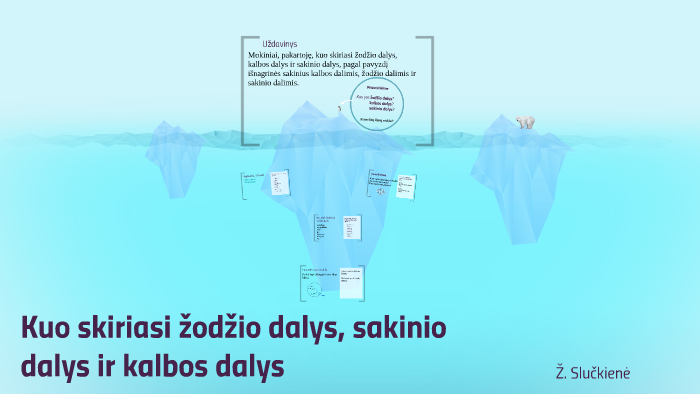 Kuo skiriasi žodžio dalys, sakinio dalys ir kalbos dalys by Zivile ...