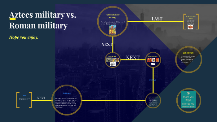 Aztecs military vs. Roman military by nathan davis on Prezi