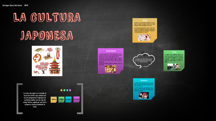 LA CULTURA JAPONESA by Karen Rodriguez on Prezi