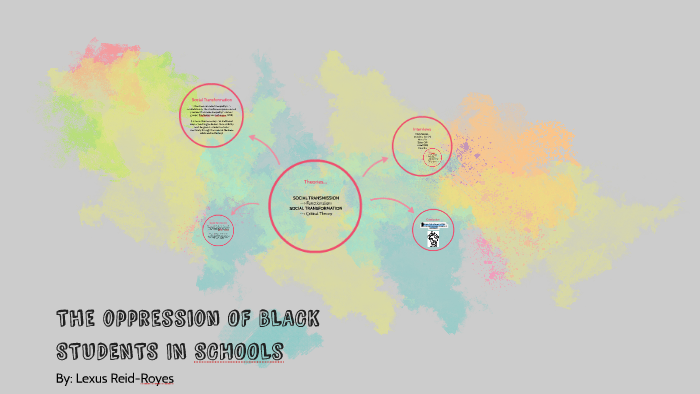 The OPRESSION OF BLACK STUDENTS IN SCHOOLs by on Prezi