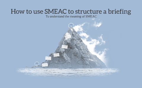 How to use SMEAC to achieve your mission by James Champion on Prezi