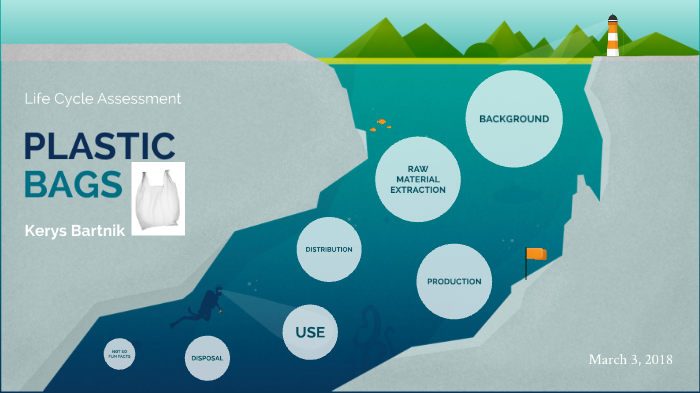 LCA Plastic Bags by Kerys Bartnik on Prezi