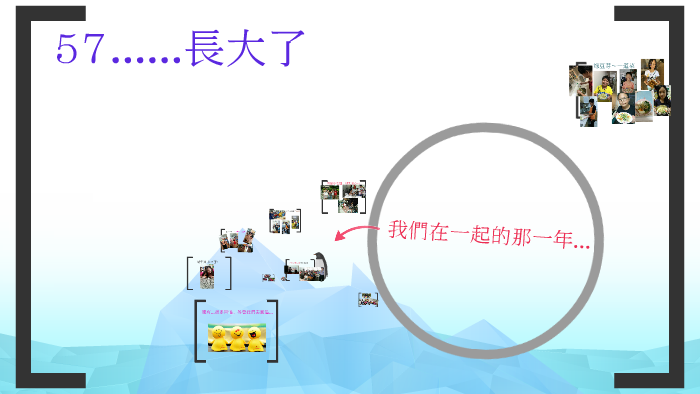 我們在一起的那一年... by Chang Nai Fang on Prezi