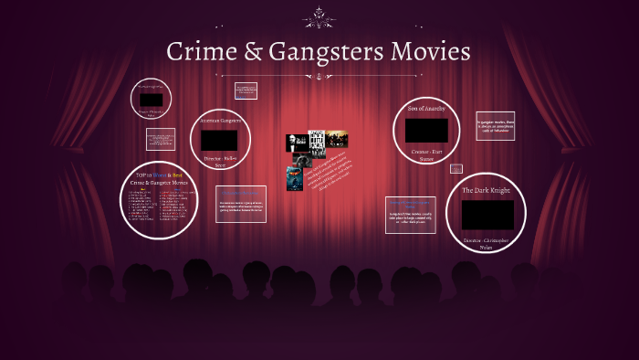Crime & Gangsters Genre Project by Jose Loza on Prezi
