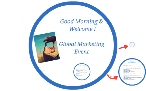 Good Morning & by on Prezi