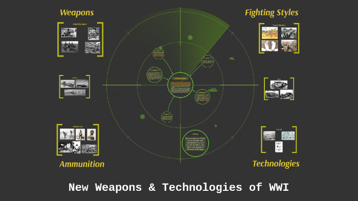 New Weapons & Technologies of WWI by Catherine Natale on Prezi