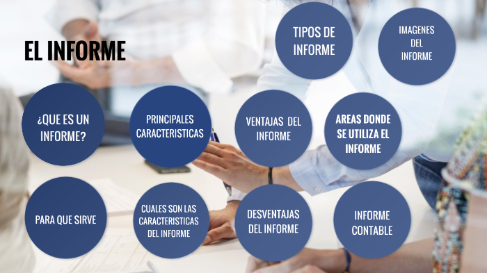 QUE ES UN INFORME by LUIS MIGUEL FLORES VALDEPEÑA on Prezi