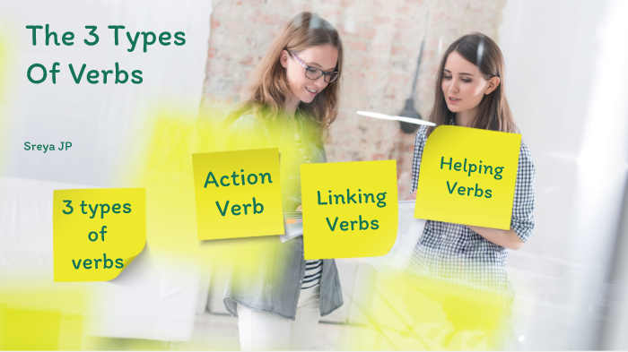 3 Types Of Verbs by sreya jayapradeep on Prezi