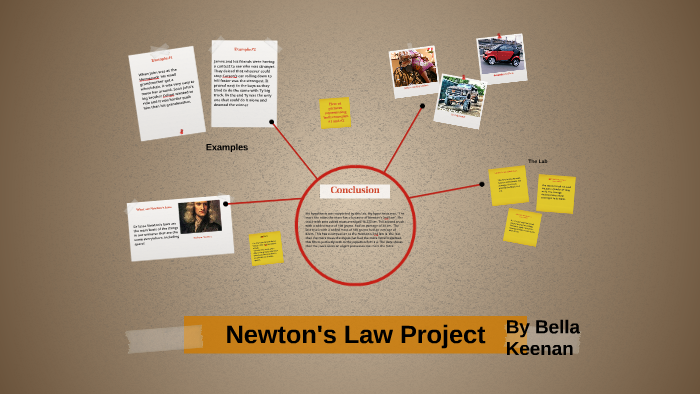 Newton's Law Project by Bella Keenan