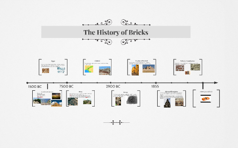 History of Bricks by nick martin on Prezi