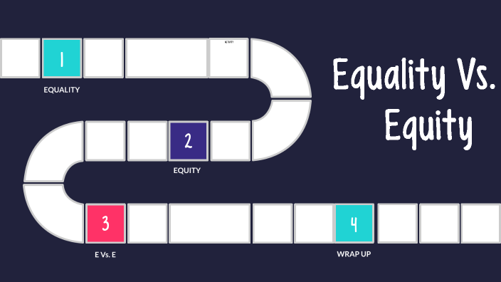 Equity Vs. Equality by andre lynch on Prezi