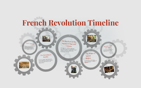 Tennis Court Oath by Taylor Garceau on Prezi