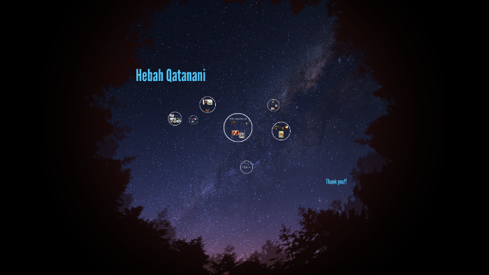 Informative speech by Heba Mohammad on Prezi