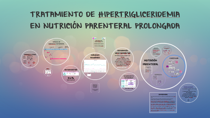 Tratamiento nutricional de hipertrigliceridemia en nutrición by ...