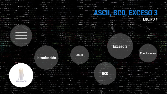 ASCII, BCD, ABCD, EXCESO 3 by carlos gomez on Prezi