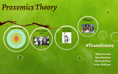 Proxemics Theory by Tucker Williams on Prezi