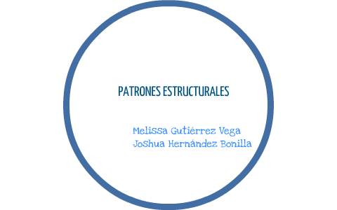 Diseño de Software - Patrones Estructurales by Joshua Hernández on Prezi