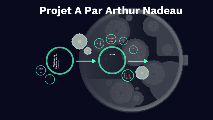 Plasticage du Rainbow Warrior by Arthur Nadeau on Prezi