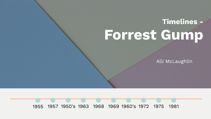 Forrest Gump Timeline by Allison Mclaughlin on Prezi
