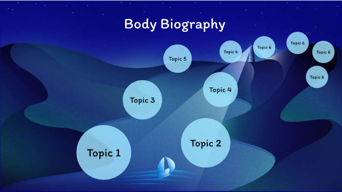 Body Biography by Brandon Rosemond on Prezi