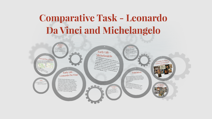 Comparative Task - Leonardo Da Vinci and Michelangelo by Emma White on ...