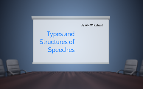 Types and Structures of Speeches by Ally Whitehead on Prezi