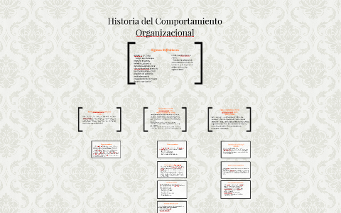 Historia del Comportamiento by Guillermo Rosas on Prezi