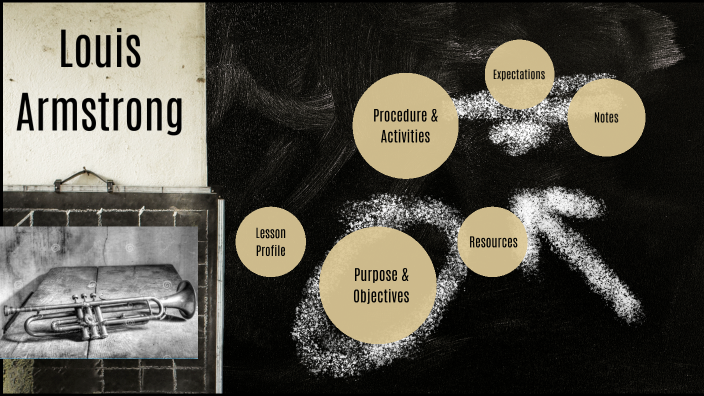 Louis Armstrong Lesson Plan by Montana Swezey on Prezi