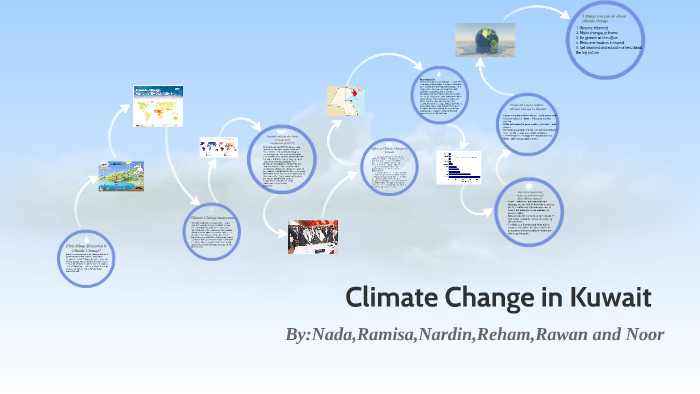 Climate Change in Kuwait by nada samer