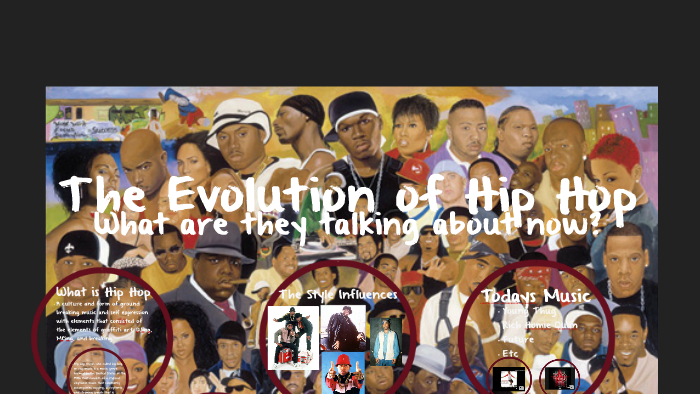 The Evolution of Hip Hop by Jasmine Rodriguez on Prezi