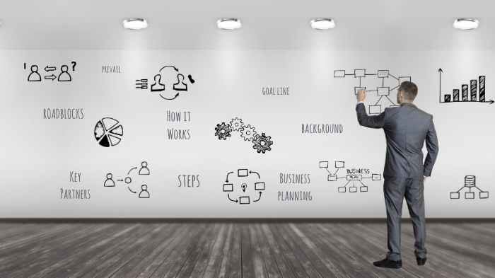 Finance Initiative by sherri-ann Dang on Prezi