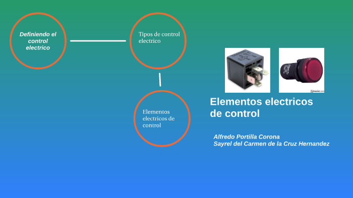 Elementos de control by ALFREDO PORTILLA CORONA on Prezi