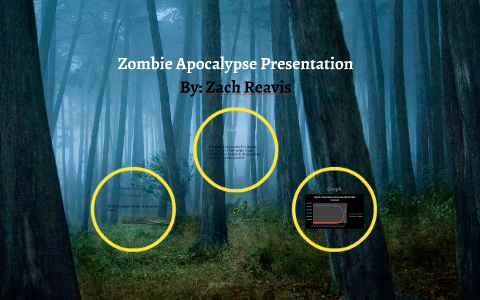 Zombie Apocalypse Presentation by Julio Estrada