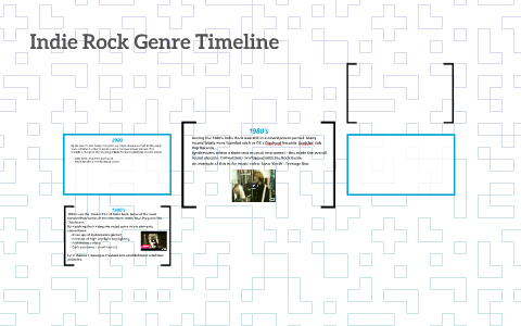Indie Rock Genre Timeline by Rahim uddin on Prezi