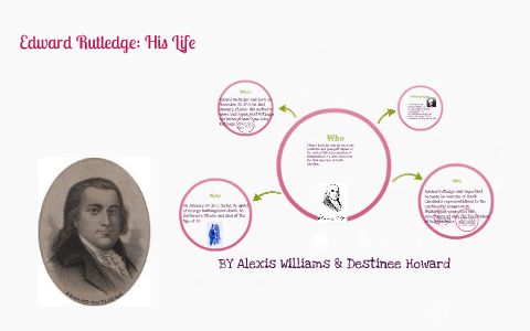 Edward Rutledge: His Life by Alexis Williams on Prezi